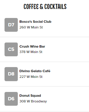 List Widget Advanced Formatting/Extra Space - Esri Community