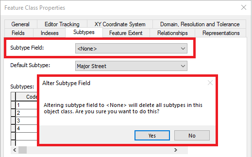 Solved: Deleting a field where subtype was removed - Esri Community