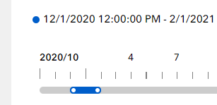 Solved: Cannot figure out how to get Timeline Widget to wo... - Esri ...