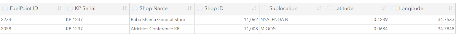 Solved: ArcGIS Insights, link map analysis - Esri Community