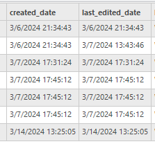 Editor Tracking Using Same Date/Time for Multiple ... - Esri Community
