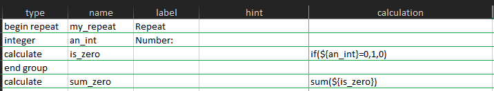 How to count the number of 0's in a repeat? - Esri Community