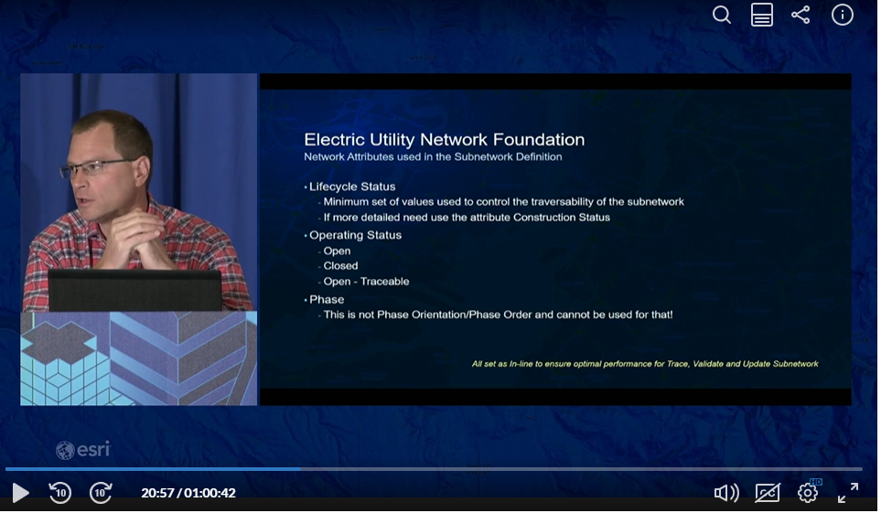 Questions about modifying EUNF v1 - Esri Community