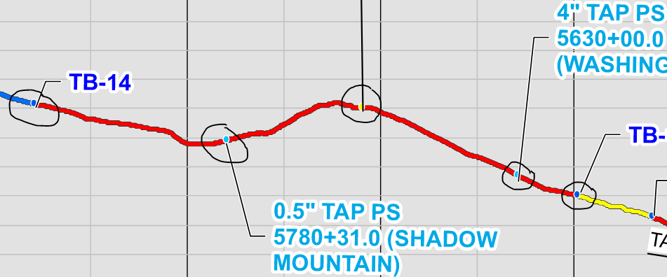 Series graph with various types in Pro - Esri Community