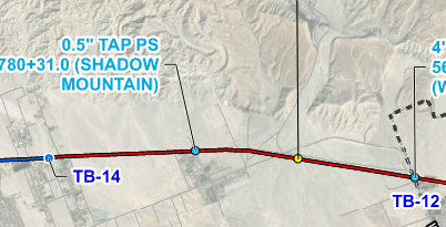 Series graph with various types in Pro - Esri Community