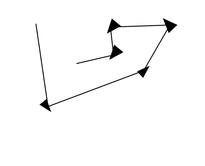 Create polyline symbol from .stylx with arrow at e... - Esri Community