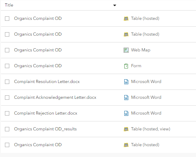 Multiple Layers Appearing? - Esri Community