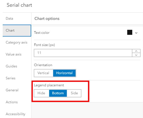 Dashboard Serial Chart Legend Placement - Esri Community