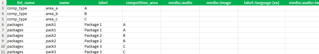 Solved: Survey 123 Choice Filter Issues - Esri Community