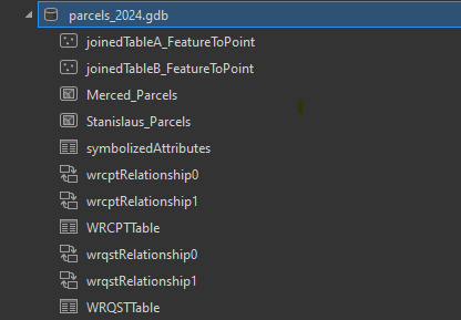 arcpy.conversion.ExcelToTable deletes existing tab... - Esri Community