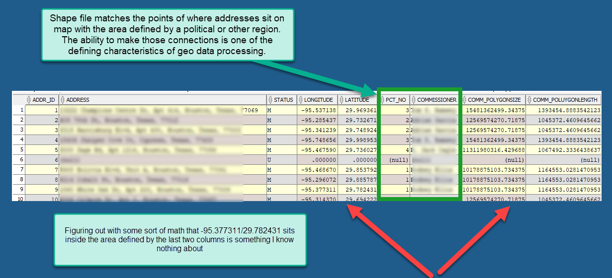 How Does Arcgis figure out which area of a map a p... - Esri Community