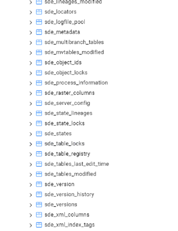 Workflow Manager odd DataStore Errors - Esri Community