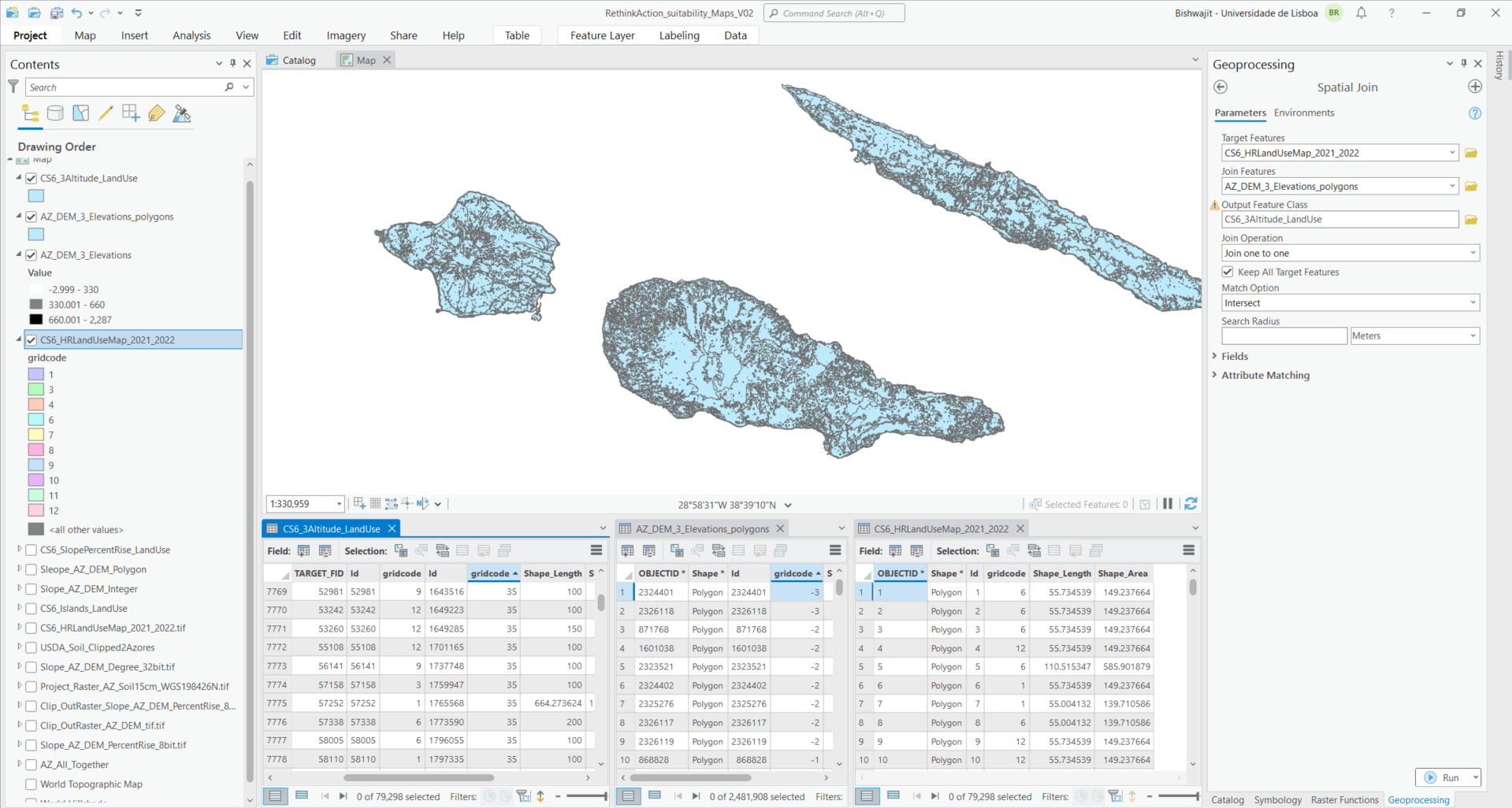 Spatial analysis - Esri Community Spatial analysis - Esri Community